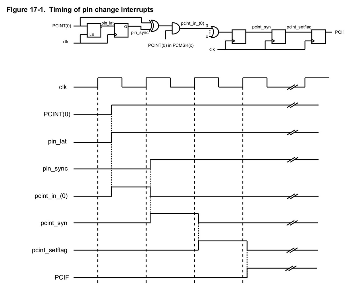 Sensori hall e Serial.read() - Page 2 - Generale - Arduino Forum