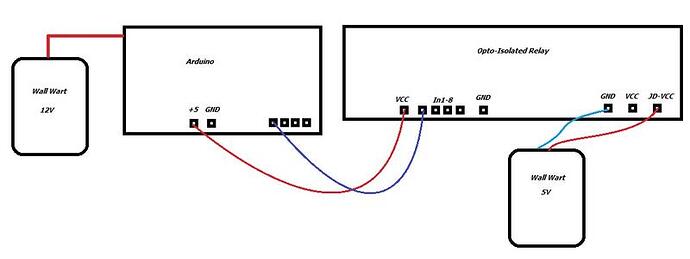 Relay optoisolati e protezione di arduino - Hardware - Arduino Forum