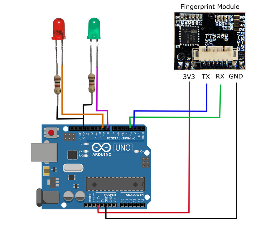 As608 Fingerprint Sensor General Guidance Arduino Forum