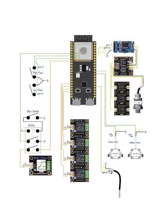 Esp32 powering sensors with 3v3 - General Guidance - Arduino Forum