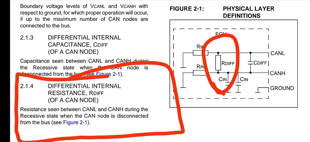 CAN Transceiver Physical Layer Datasheet Quesiton - General Electronics ...
