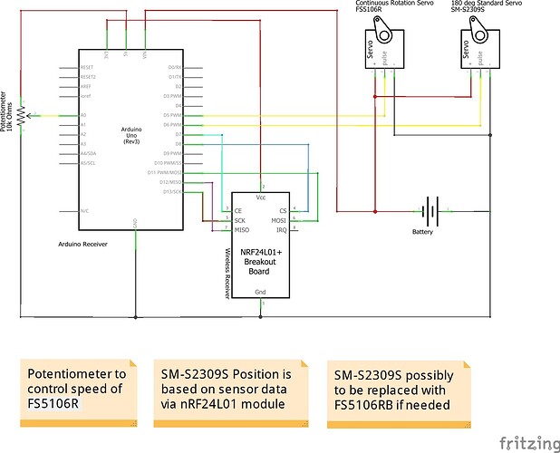 Advice on battery power supply. FS5106R , SM-S2309S, nRF24L01 - Motors ...
