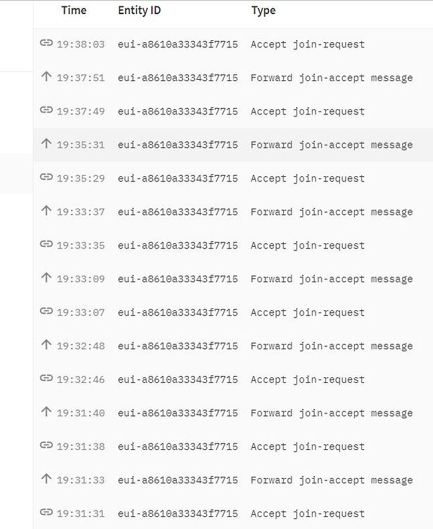 Connection Problem With Arduino Mkr Wan 1310 And Arduino Iot Cloud Mkr Wan 1310 Arduino Forum 
