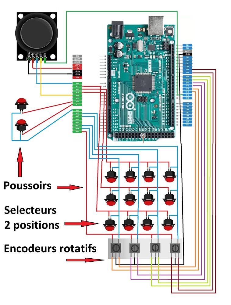 Aide sur code 2560 R3 pour bouton box - Français - Arduino Forum