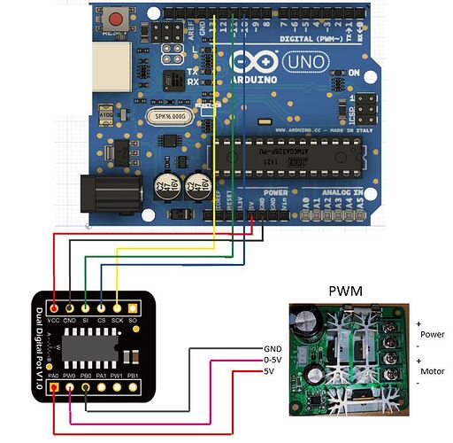 Behöver hjälp med val av komponenter till styrning av PWM motor modul ...