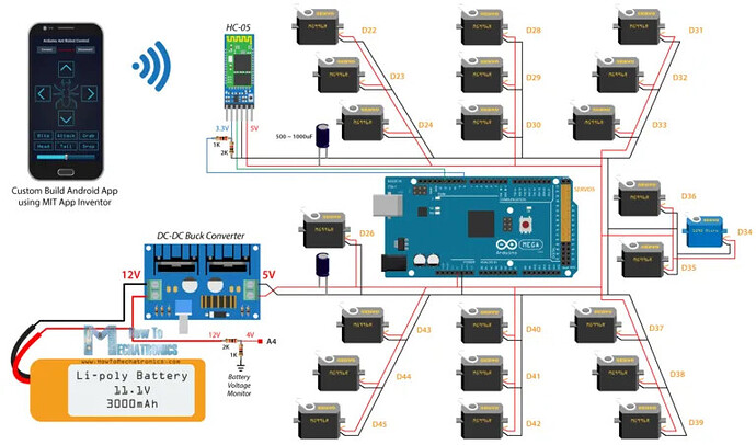 Arduino Hexapod Ant Robot - Page 3 - Deutsch - Arduino Forum