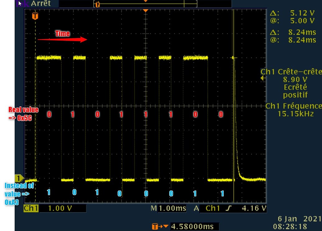 Biphase data encoding => rising/falling edge - Programming - Arduino Forum