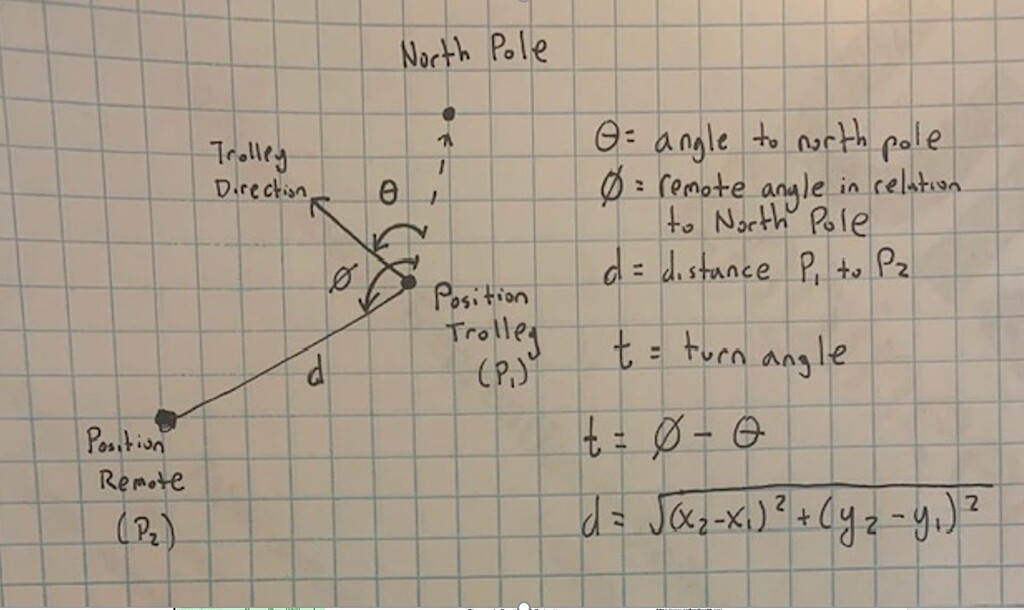 Gps Referencing For Follow Robot Project General Guidance Arduino Forum