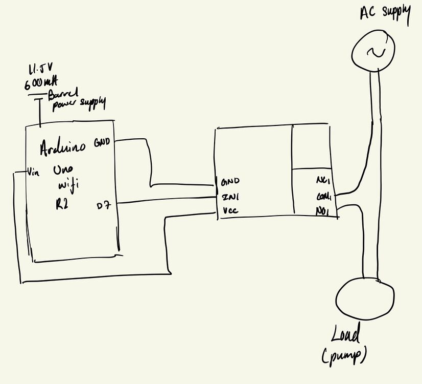 Watering system for my plants :D - Home Automation - Arduino Forum