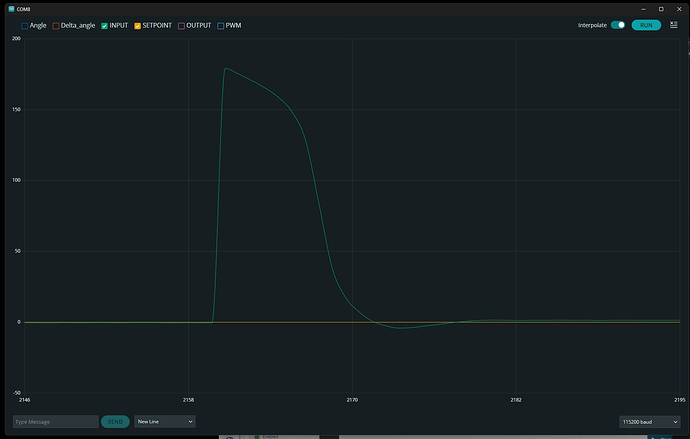 Help Needed with PID Control for N20 Motor with AS5600 Encoder and MG90D Motor Driver - General ...