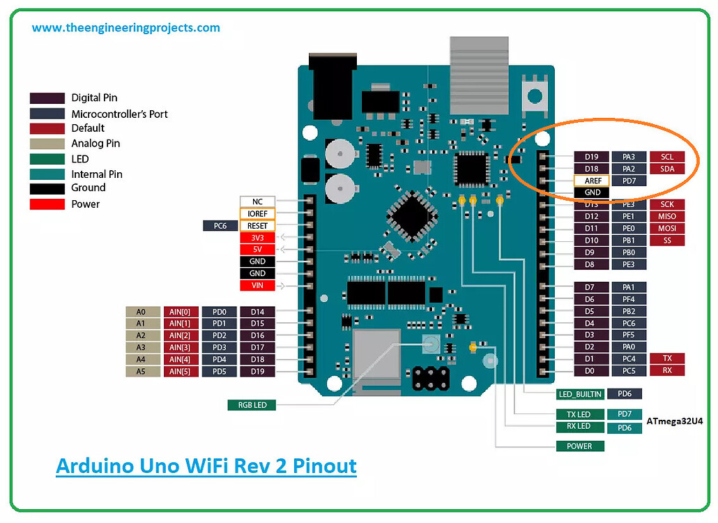 I2C LCD doesn't display text - Displays - Arduino Forum
