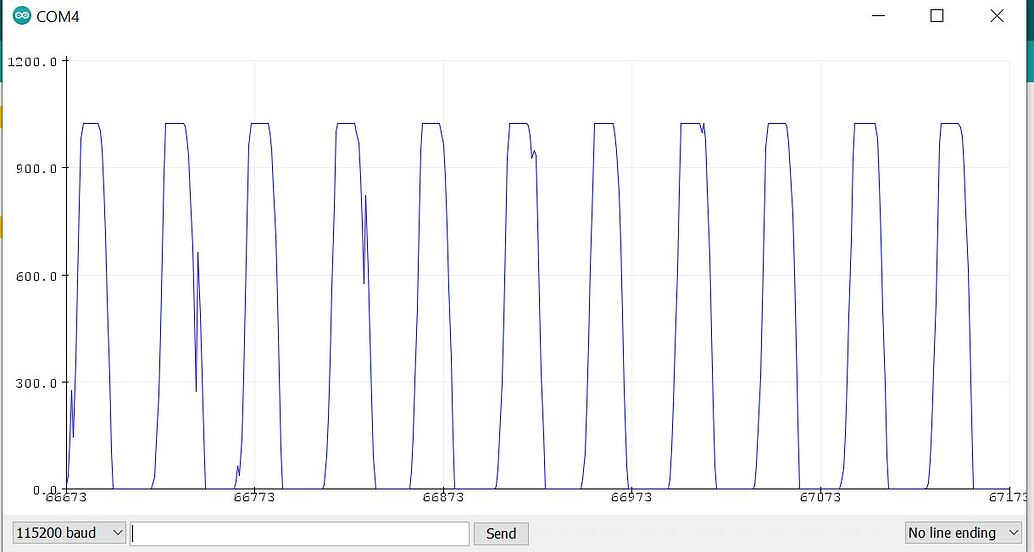 Generating A Waveform With Two Frequencies Programming Arduino Forum