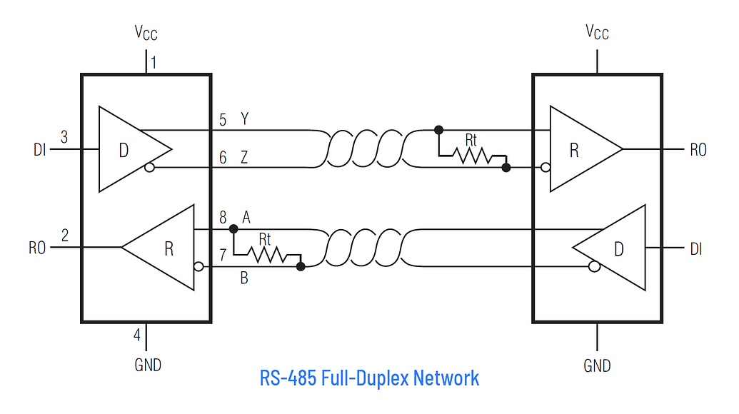 Mega2560 Serial Communication General Discussion Arduino Forum 
