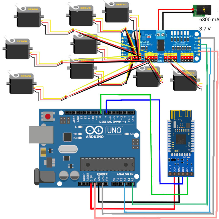 HELP NEEDED please help code problem - Interfacing w/ Software on the Computer - Arduino Forum