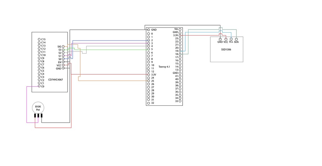 Multiplexer sending Multiple Midi CC messages - Audio - Arduino Forum Multiplexer sending Multiple Midi CC messages - Audio - Arduino Forum