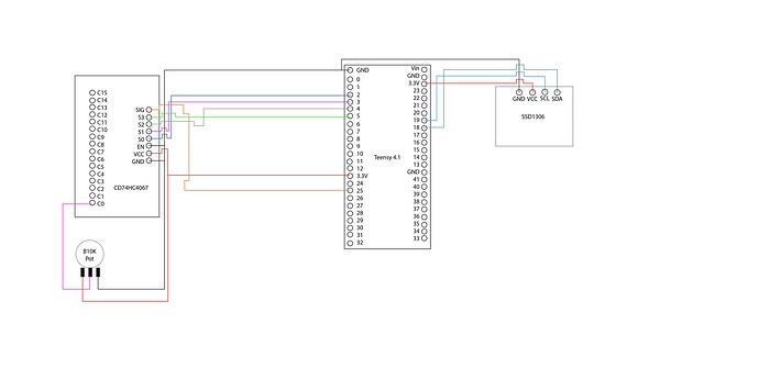Multiplexer sending Multiple Midi CC messages - Audio - Arduino Forum