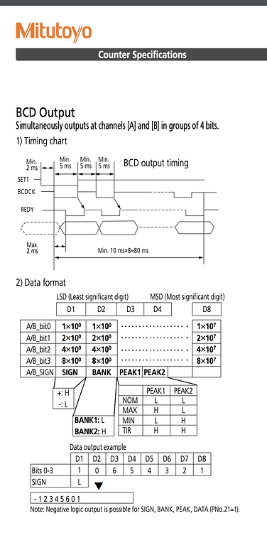Combining Stepper Movement and Dial Indicator Readout - Motors ... Combining Stepper Movement and Dial Indicator Readout - Motors ...