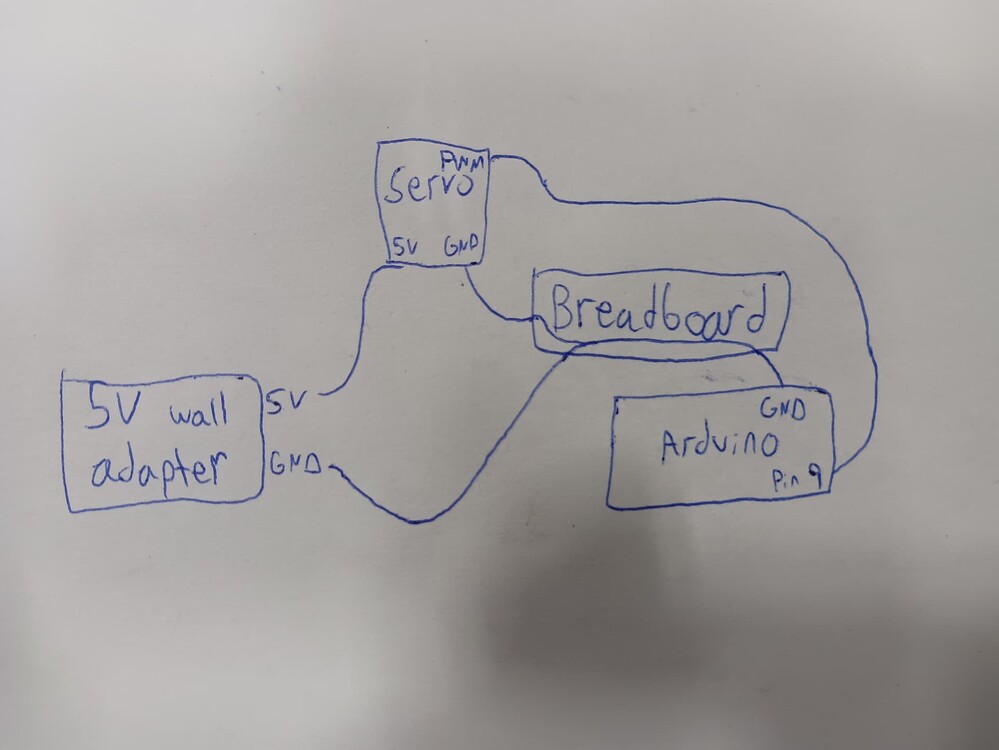 Did I Fry My Servo And/Or My Arduino? - General Electronics - Arduino Forum
