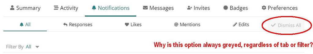 Notifications: why is Dismiss All greyed out? - Website and Forum ... Notifications: why is Dismiss All greyed out? - Website and Forum ...