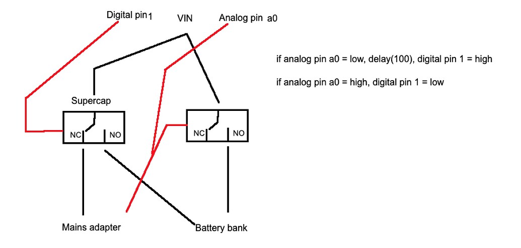 "UPS" for arduino with supercap, battery bank and relays - General Electronics - Arduino Forum