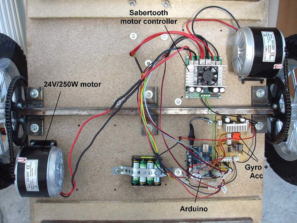 my arduino-projects: laser harp, thermoscan, 3d-scan, segway - Showcase - Arduino Forum