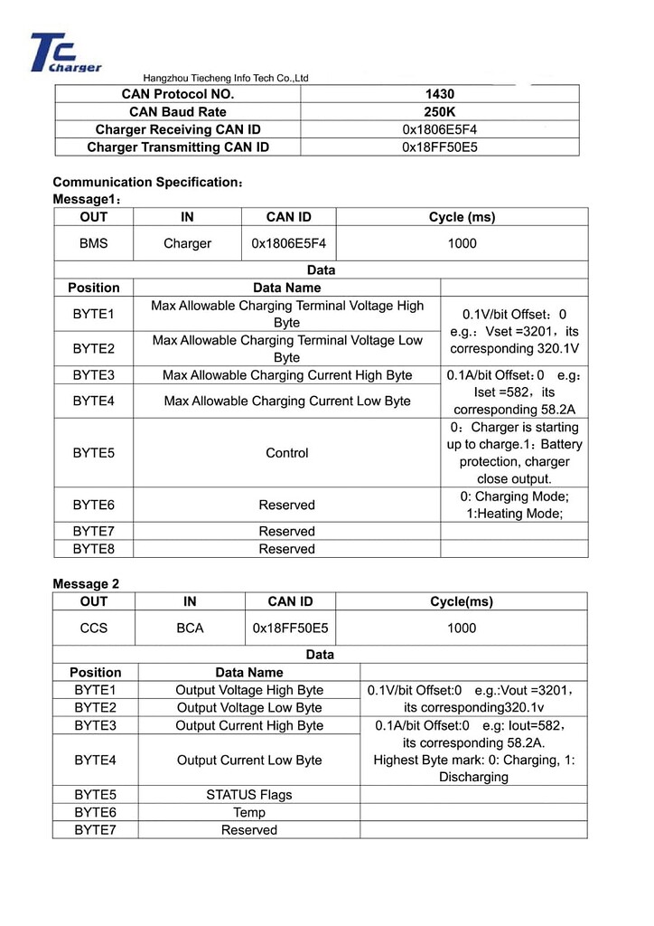 CAN question - General Guidance - Arduino Forum
