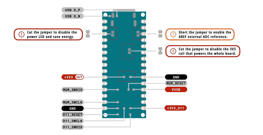 Arduino Nano Matter board pinout details doesn't match with the board received - Nano Matter ...