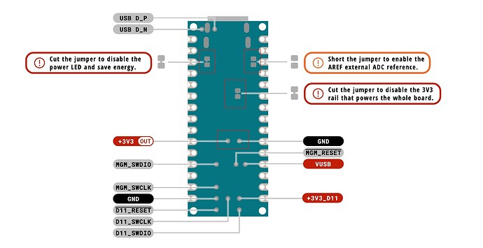 Arduino Nano Matter Board Pinout Details Doesn T Match With The Board Received Nano Matter