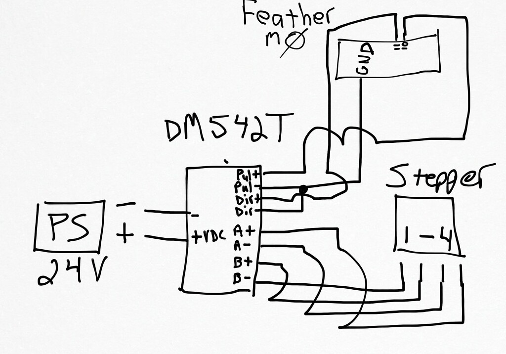 Help with Adafruit Feather M0 and DM542T - Motors, Mechanics, Power and ...