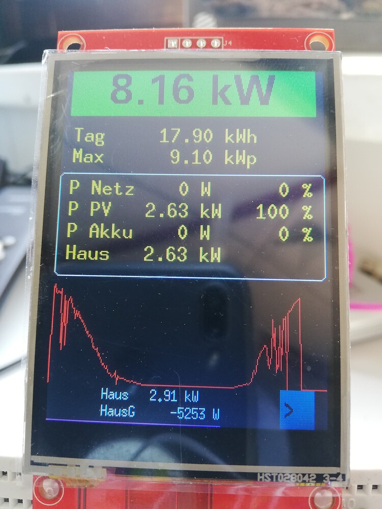 Read ModBus data with ESP8266 - Deutsch - Arduino Forum