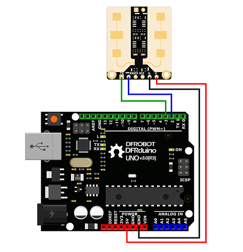 DFRobot SEN0395 mmwave no output - General Guidance - Arduino Forum