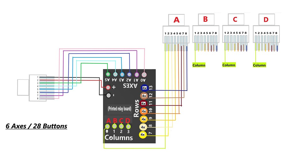 Different Inputs Same Output Programming Questions Arduino Forum