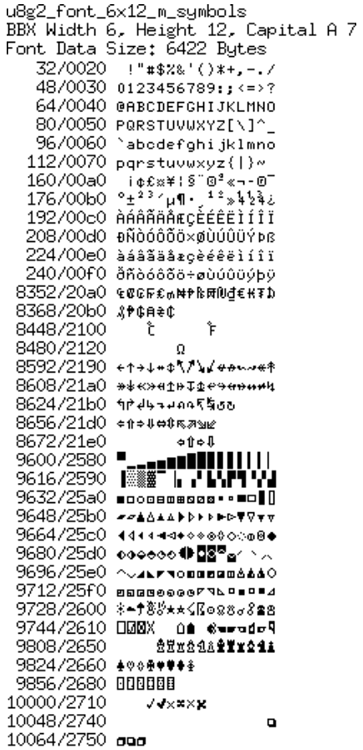Is replacing an LCD with an OLED display possible? - Displays - Arduino ...