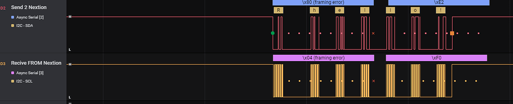I2C two way comunication - Networking, Protocols, and Devices - Arduino Forum