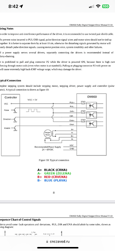 Using a nano and accelstepper can i have led in pulse wire - Hardware ...