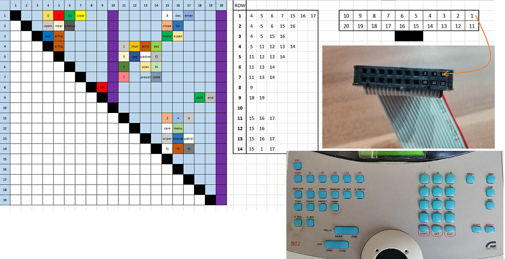 Non matrix keyboard - General Guidance - Arduino Forum