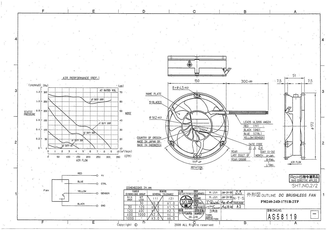 4 wire fan control - Motors, Mechanics, Power and CNC - Arduino Forum