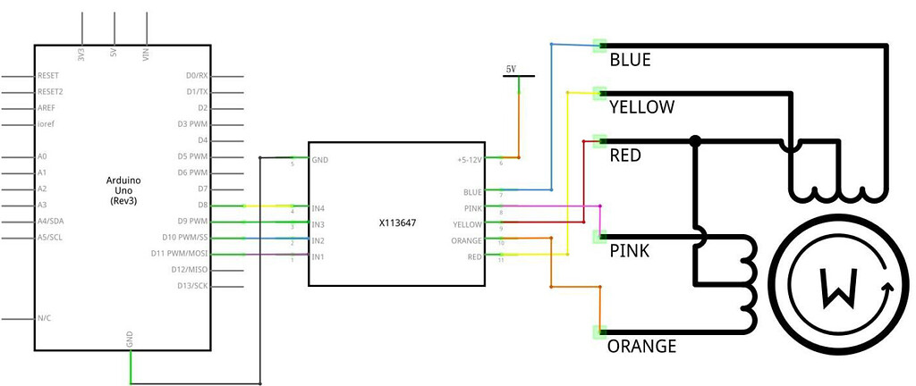 (solved) stepper motor shakes, but does not turn - Motors, Mechanics ...