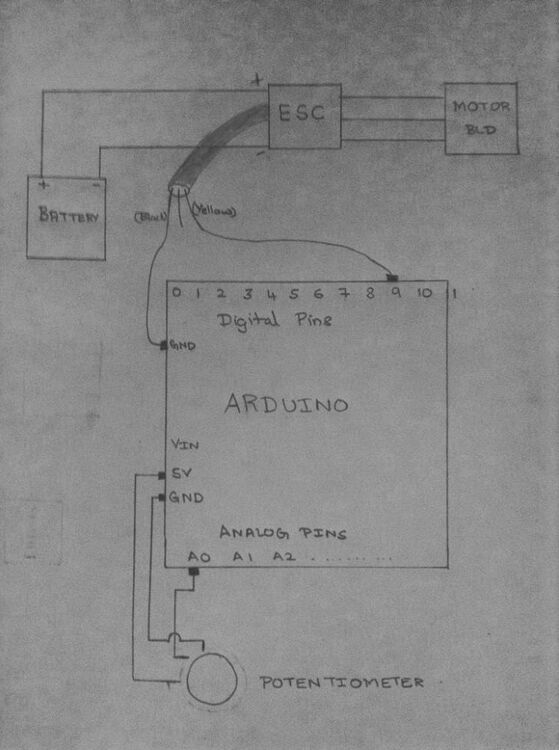 Quadcopter using Arduino mega 2560 - General Guidance - Arduino Forum