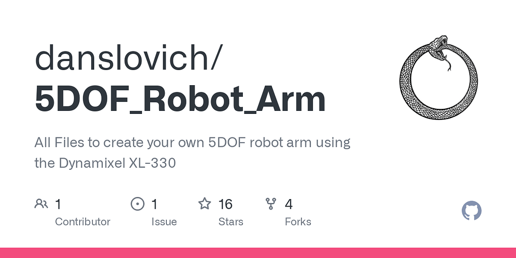 5DOF Robot Hand - Robotics - Arduino Forum