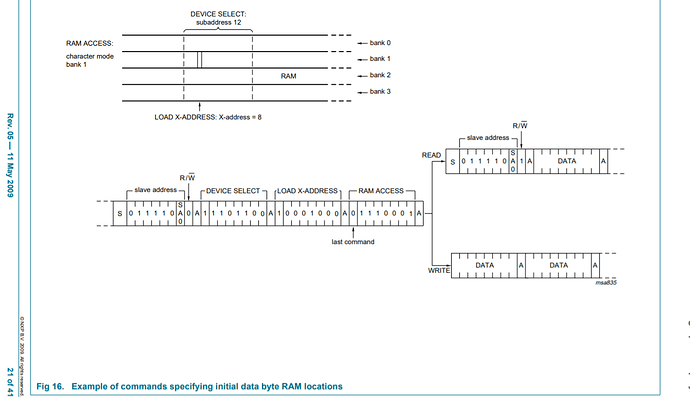I2c row / collumn dot matrix display controller PCF8578/9 - Page 2 - Programming - Arduino Forum