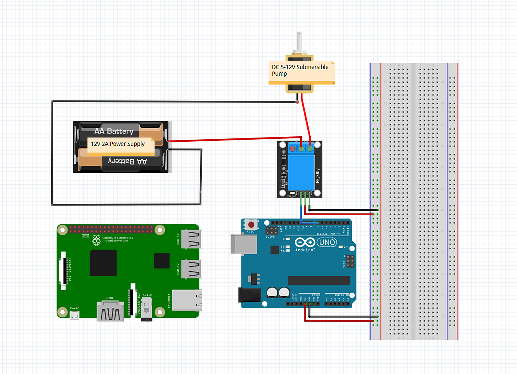 Arduino gets "Stuck" while executing commands in Serial Monitor ...