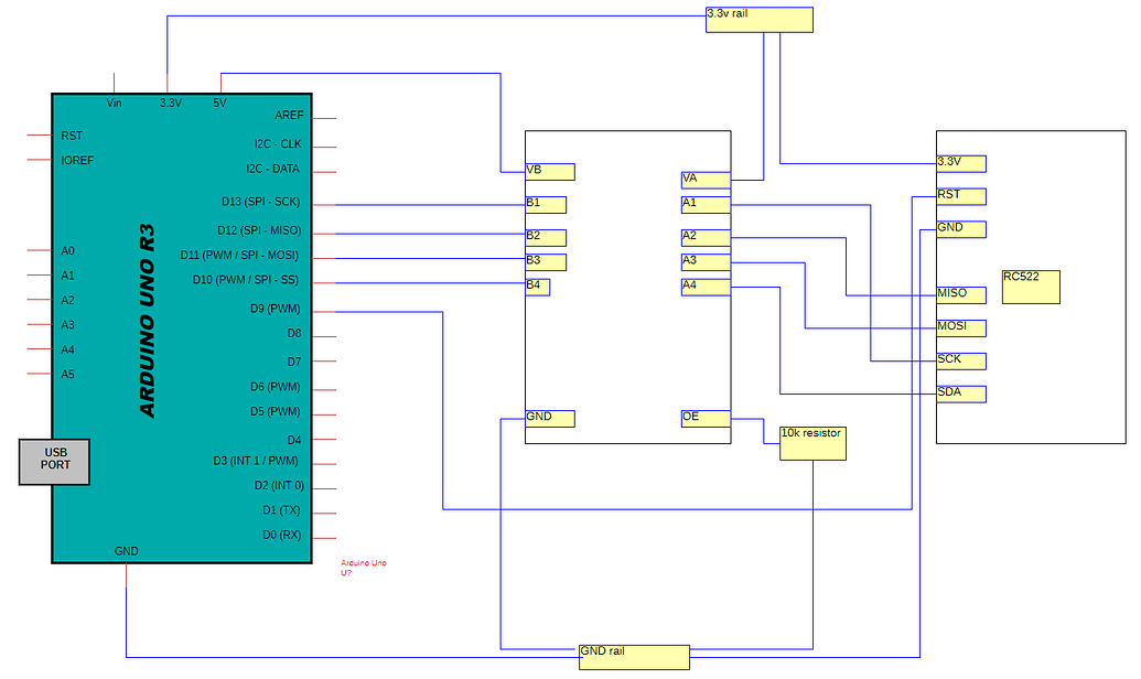 What is left to troubleshoot on my RFID RC522 Issue with Elegoo Uno R3 ...