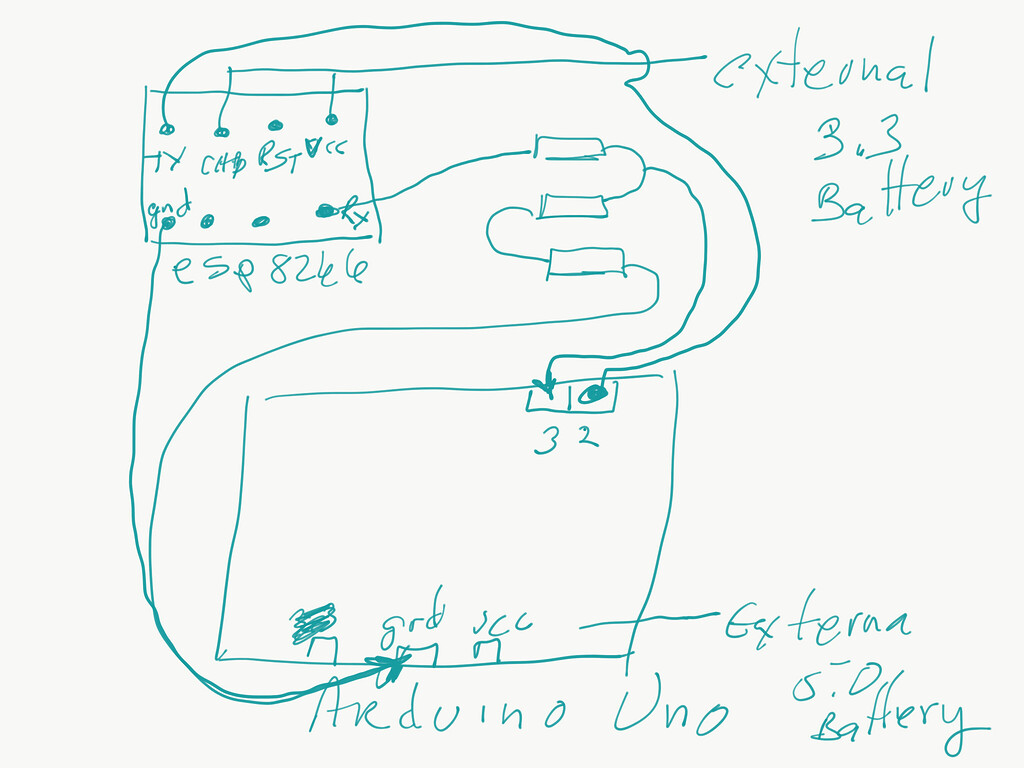 Esp8266 Arduino Uno Wifi Ok Gets Ip Uploads Data But Thingspeak Not Updating Networking