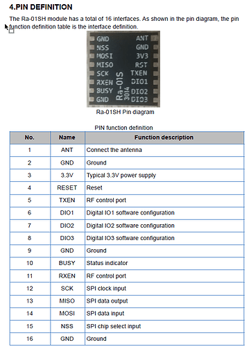 LoRa low power Ra-01SH - SX1262 - Networking, Protocols, and Devices - Arduino Forum