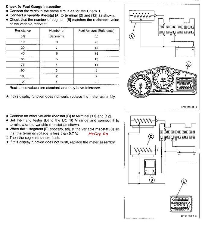 Running A Motorcycle Dashboard off of an Arduino Uno - General ...