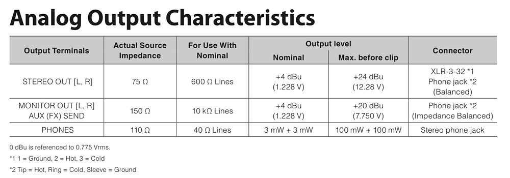 SparkFun Spectrum Shield Got Broken - Audio - Arduino Forum
