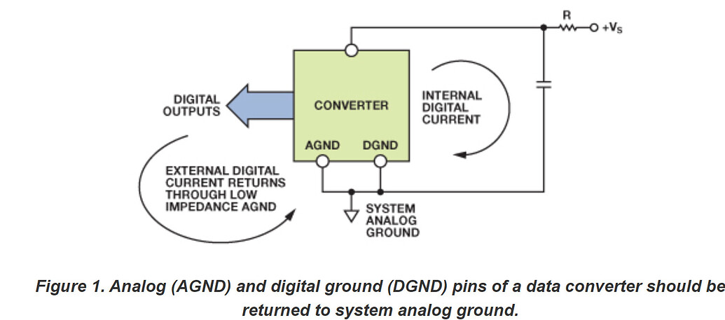 Are all grounds the same - General Electronics - Arduino Forum