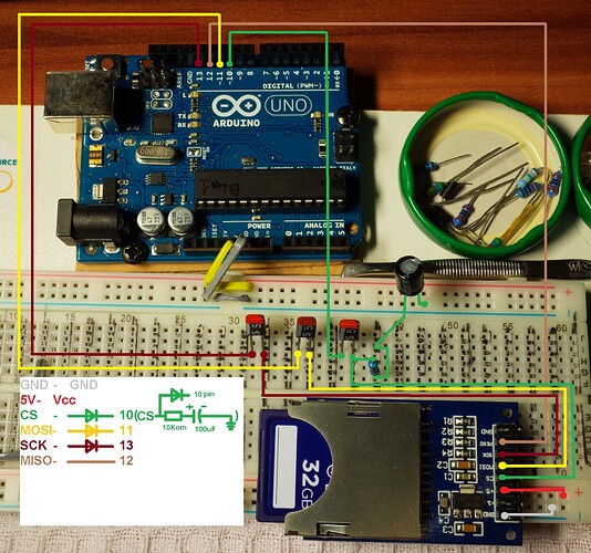 [SOLVED] Datalogger example sketch problem with LC Studio SD module ...