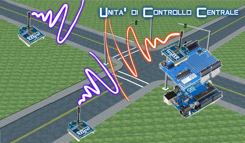 Consigliatemi Un Tutorial Per Configurare Xbee S2 Montate Su Arduino Generale Arduino Forum